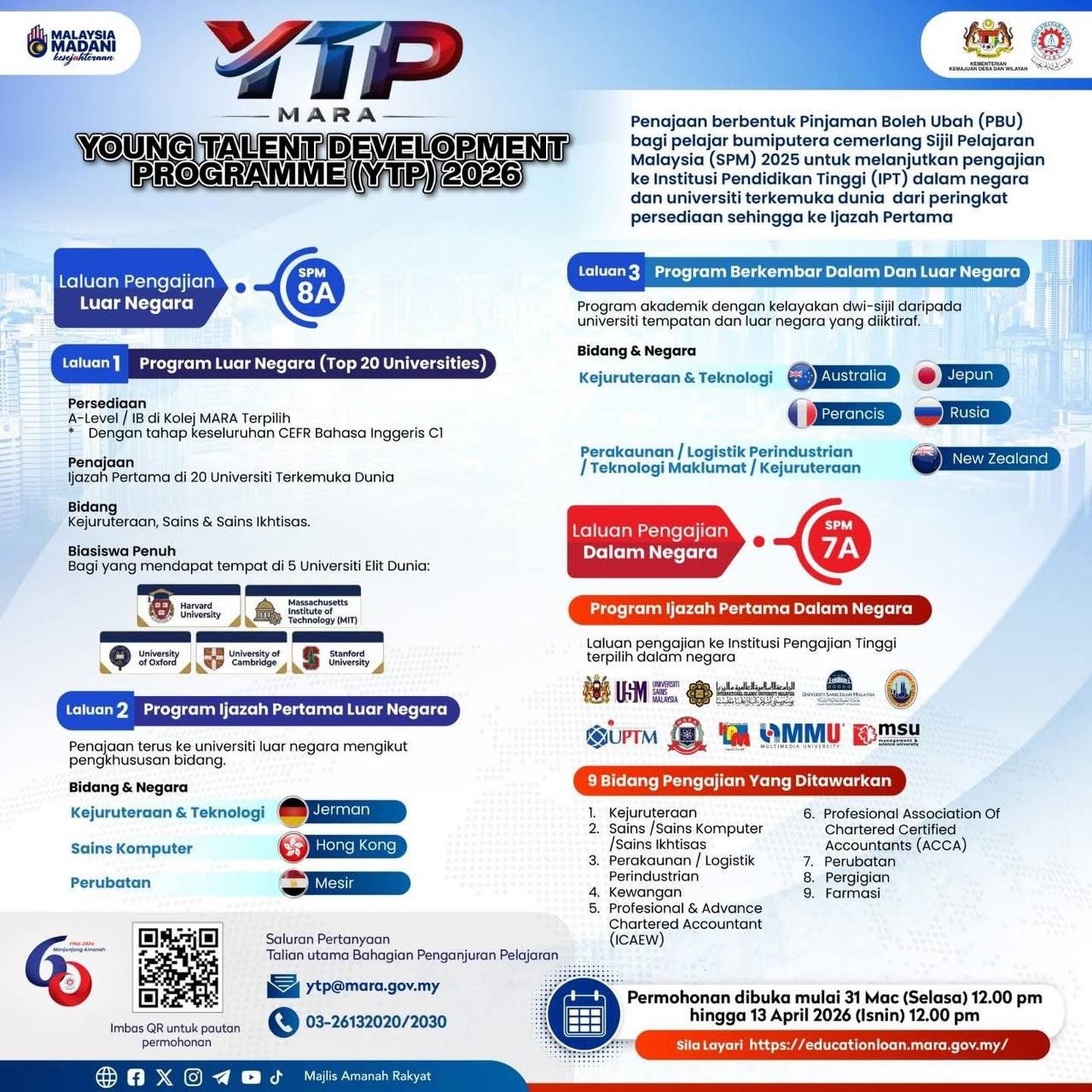 YTP MARA | Young Talent Development Programme 2026 – Program ...